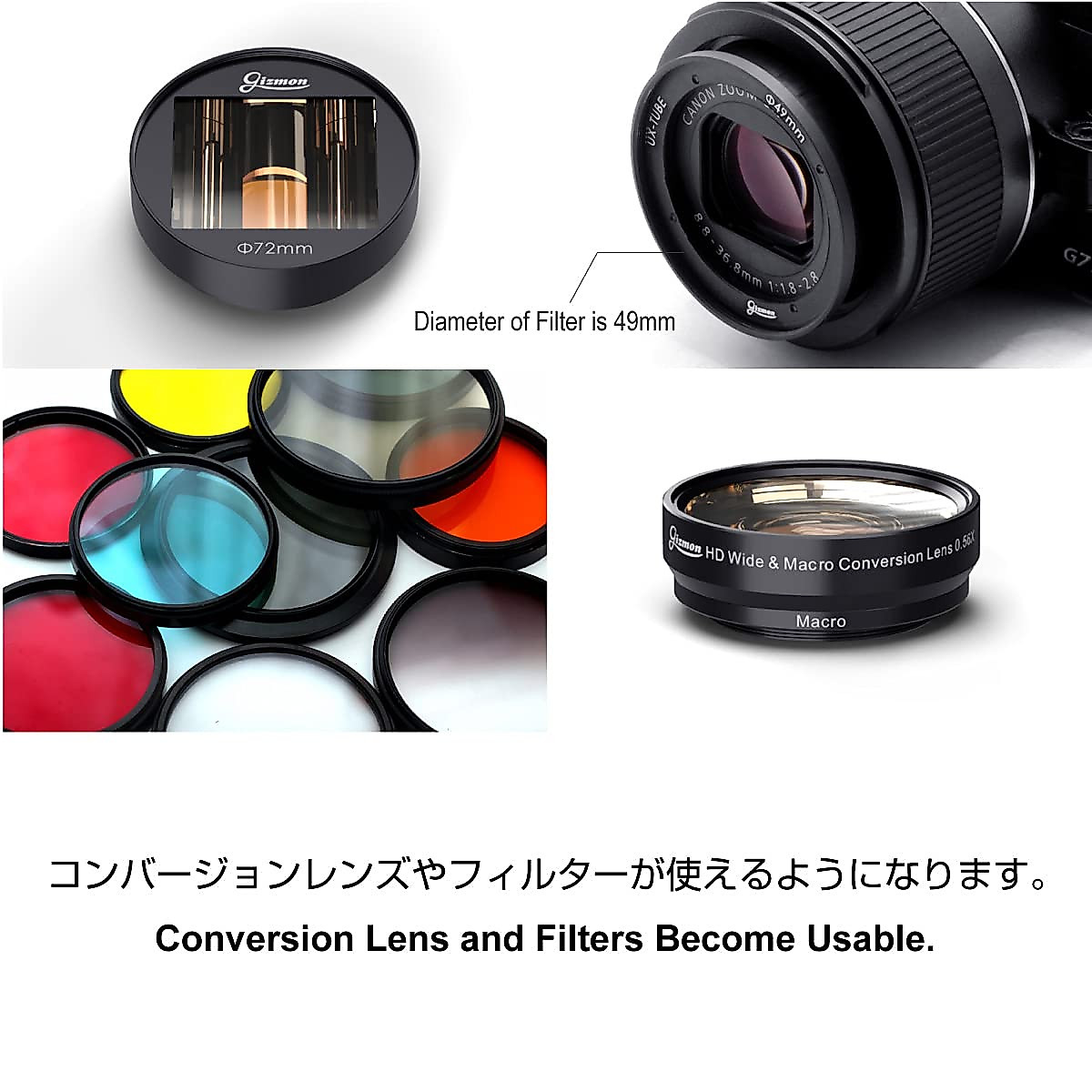 GIZMON UX-Tube Extension Tube RX100 M3/M4/M5