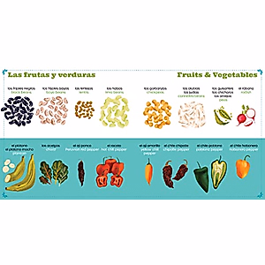 Tons of Palabras: Comida: An English & Spanish Book for kids to help them learn how words from those languages can be used each day.