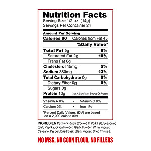 Pork King Good Spicy Cajun Low Carb Keto Diet Pork Rind Breadcrumbs!Perfect For Ketogenic, Paleo, Gluten-Free, Sugar Free and Bariatric Diets (Original) (Cajun, 12 Oz Jar)