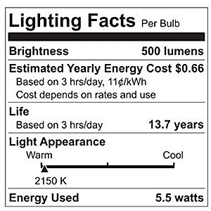 GE Vintage Style LED Light Bulbs, 60 Watt, Amber Finish, ST19 Edison Style Bulbs (6 Pack)