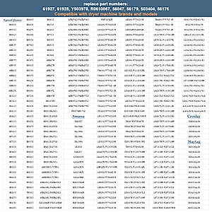 503978 61927 Dryer Heating Element Kit for speed queen, amana, admiral, crosley, maytag, magic chef, Replaces 964p3, 510329, Y503978, R0610067, 56047, 14218929-1 YEAR WARRANTY