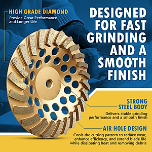 7" Diamond Grinding Wheels for Concrete or Masonry, 24 Turbo Segments, #30/40 Grit, Medium Bond, 5/8"-11 Arbor