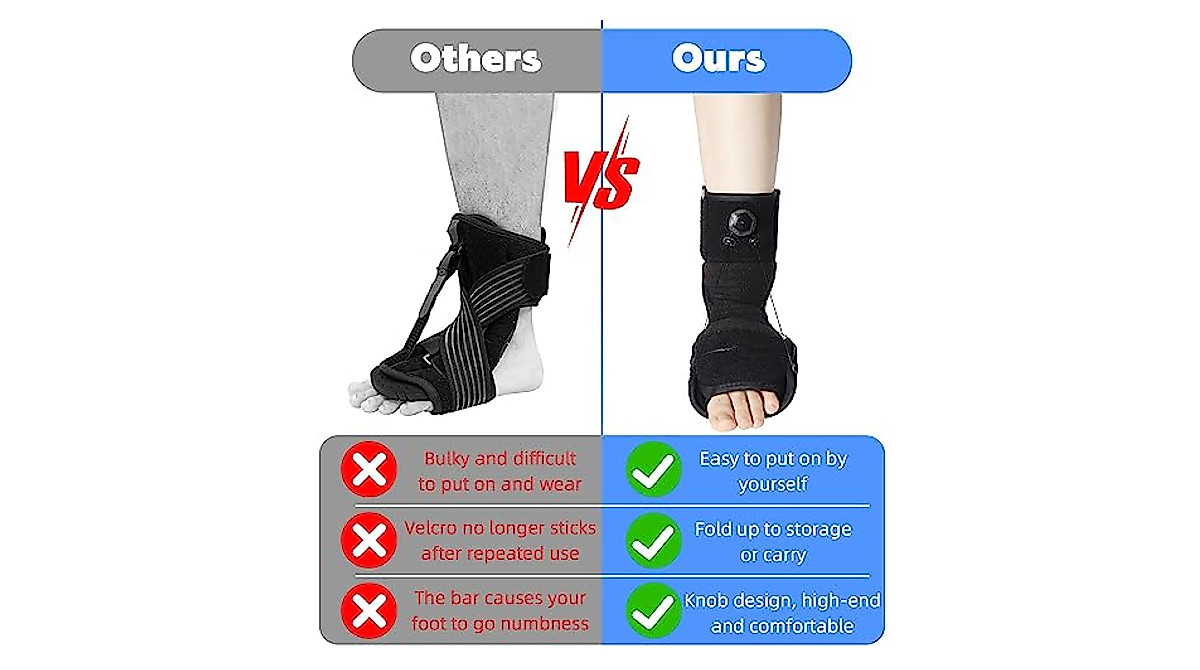 Plantar Fasciitis Night Splint - Pain Relief & Adjustable Comfort