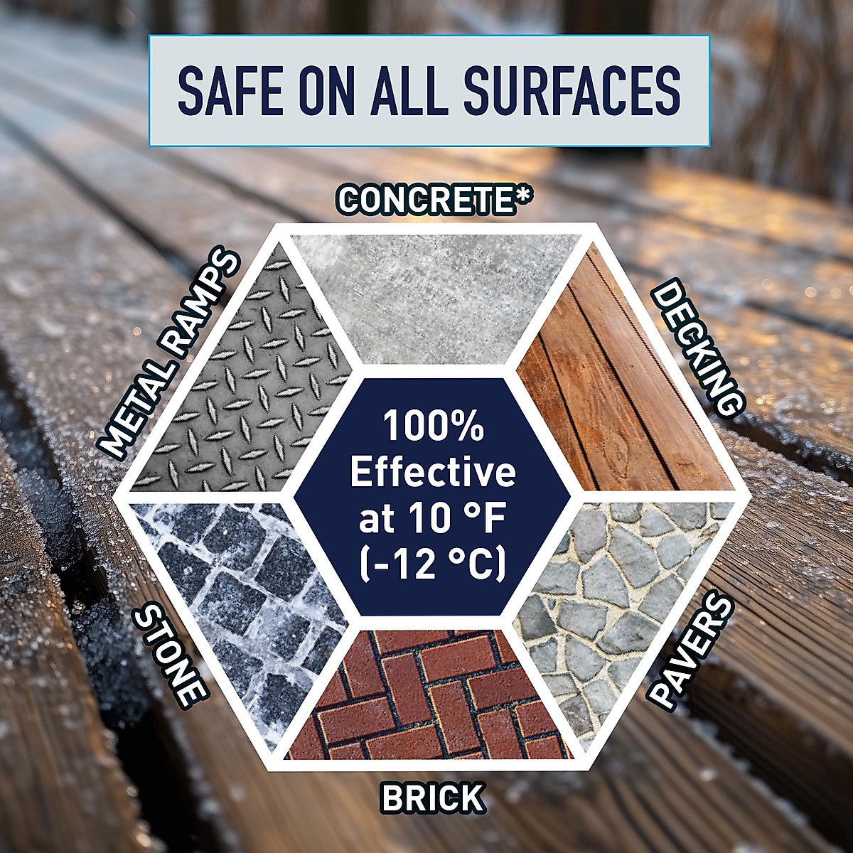 Safe Paw Pet-Safe Ice Melt, Salt & Chloride-Free Deicer, 35 Lbs - Non-Corrosive, Dog-Friendly Snow Melter for Concrete, Wood Decks, Driveways & Sidewalks, 100 Sq. Ft. Coverage Per Pound