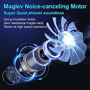 SATNK Gaming Laptop Cooling Pad with 8 Powerful Silent Cooling Fans, RGB Lights Laptop Cooler 12-16 Inch, Laptop Cooling Stand with 5 Adjustable Heights, 3 USB Ports,5ft (1.5m) Extra Long Cable