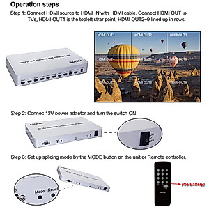 4K HDMI 3x3 Video Wall Controller with Al Audio | 9 Channels | HDMI 1.4, HDCP1.4 | 1 HDMI Input & 9 Outputs | 15 Display Modes - 1x2, 1x3, 1x4, 2x1, 2x2, 2x3, 2x4, 3x1, 3x2, 3x3, 4x1, 4x2