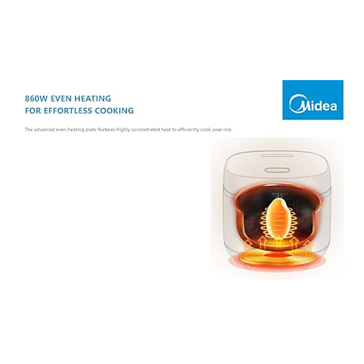 Midea Multifunction 6 Preprogrammed Intelligent Touch Non-Stick 5L Rice Cooker 10 cup 860W MB-FS5020W1