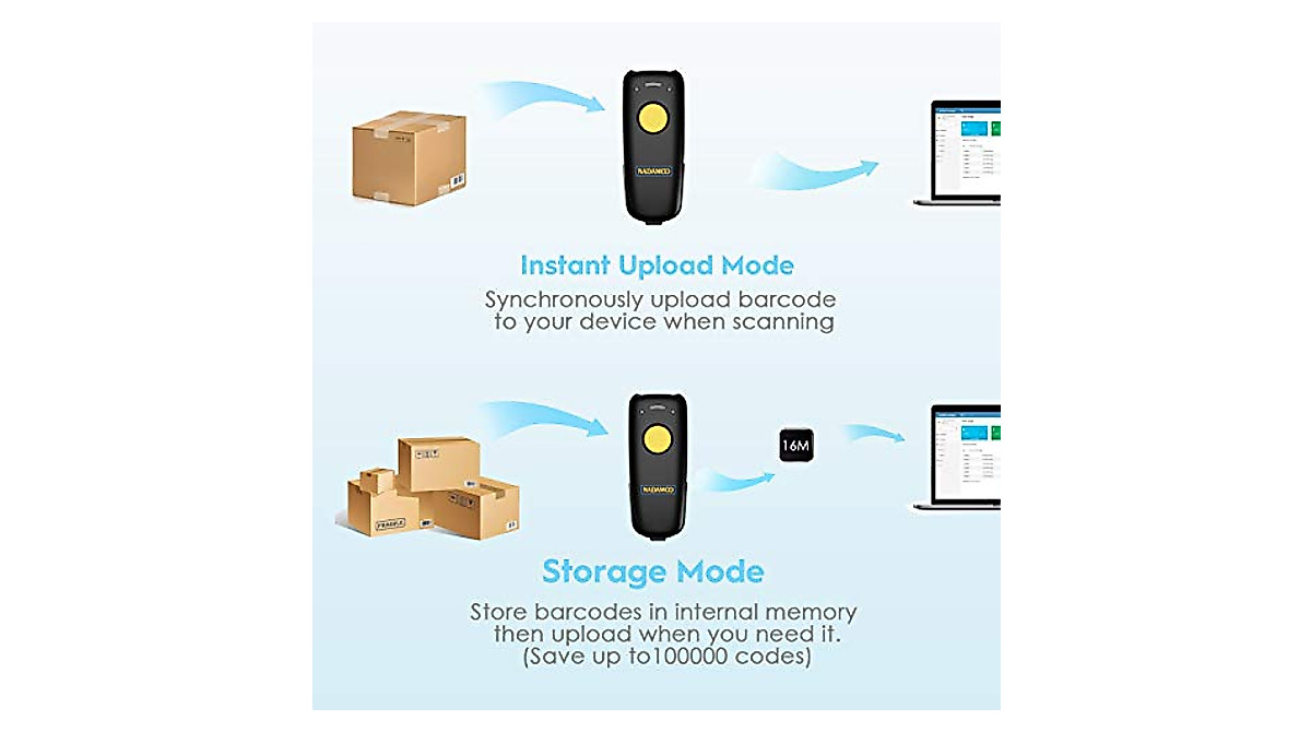 NADAMOO 2D Wireless Barcode Scanner - Portable & Versatile