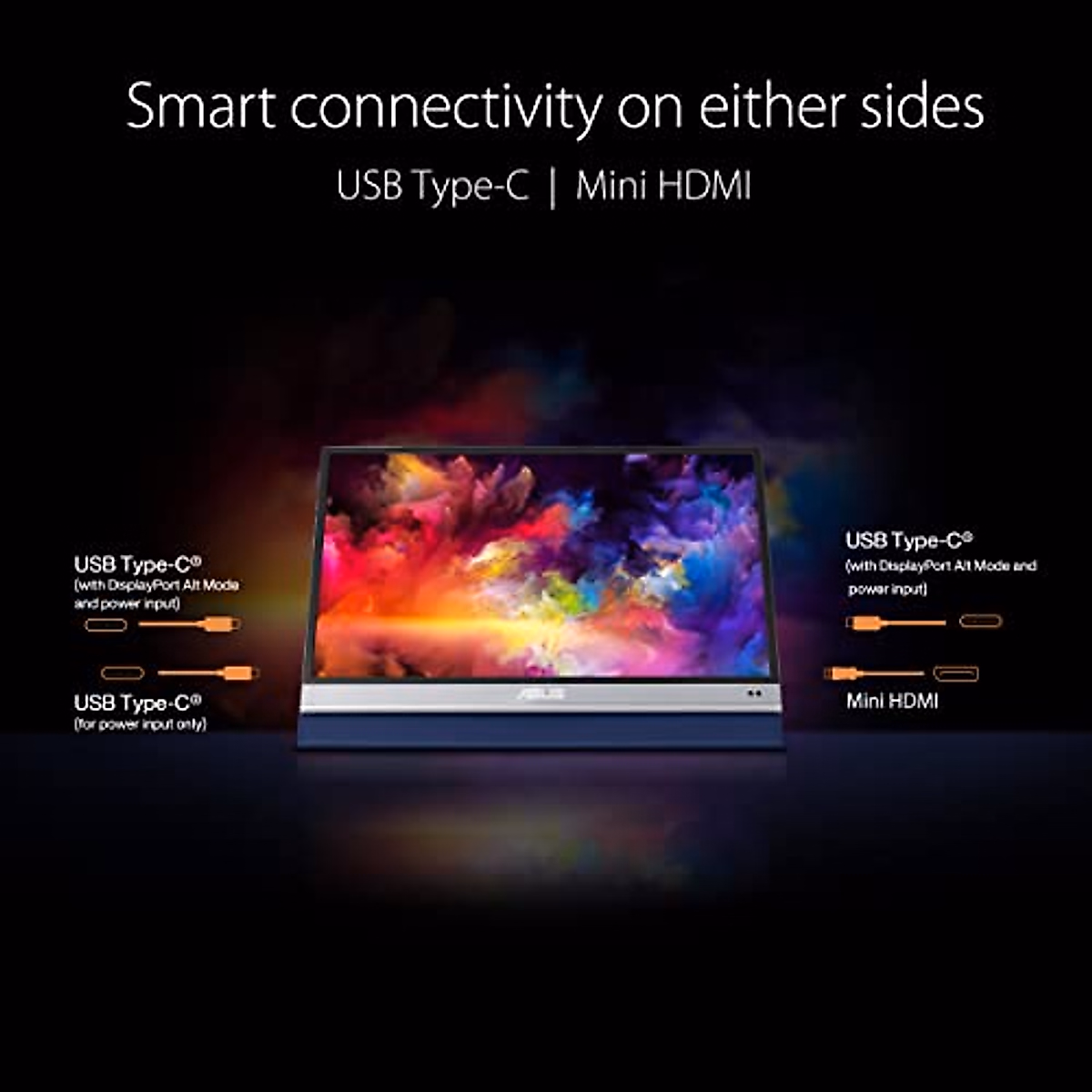 ASUS ZenScreen OLED 13.3” 1080P Portable USB Monitor (MQ13AH) - Full HD, 100% DCI-P3, 1ms, Delta E < 2, HDR-10, Eye Care, USB Type-C, Mini HDMI, Tripod Mountable, Smar Case, External Screen for Laptop