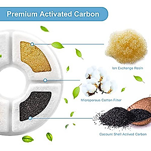 8 Packs Round Cat Water Fountain Filters VinDox Replacement Cat Water Fountain Filters for Pet Water Dispenser