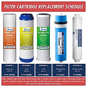 iSpring RCS5T Commercial Tankless Reverse Osmosis RO Water Filter System with 1.5:1 Pure to Drain Ratio, Pressure Gauge