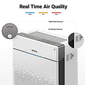 Winix HR900, Ultimate Pet 5 Stage True HEPA Filtration Air Purifier, 300 Sq. Ft, White
