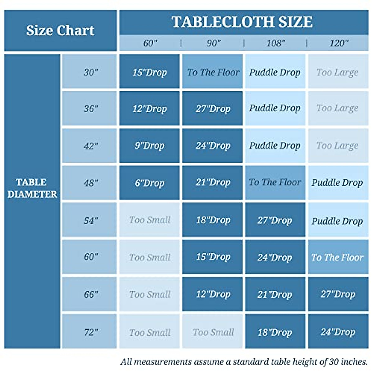 MTREO 5 Pack Round Tablecloth 90 Inch Polyester Round Table Cloths White Wrinkle Resistant Washable Polyester Table Cloth Decorative Fabric Table Cover for Wedding Party Restaurant Buffet Table