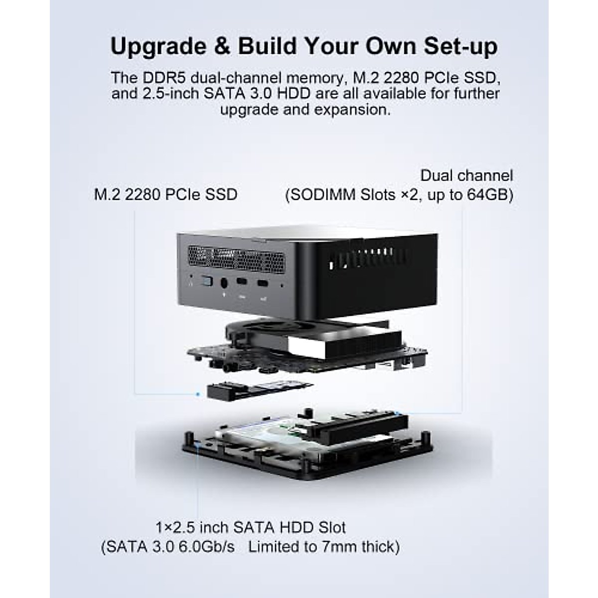 ALLIWAVA UM690 Mini PC AMD Ryzen 9 6900HX(Up to 4.9GHz), Radeon 680M Graphics,8C/16T Micro Computer, 32GB DDR5 512GB PCIe4.0 SSD, Dual HDMI & USB4 Video Output