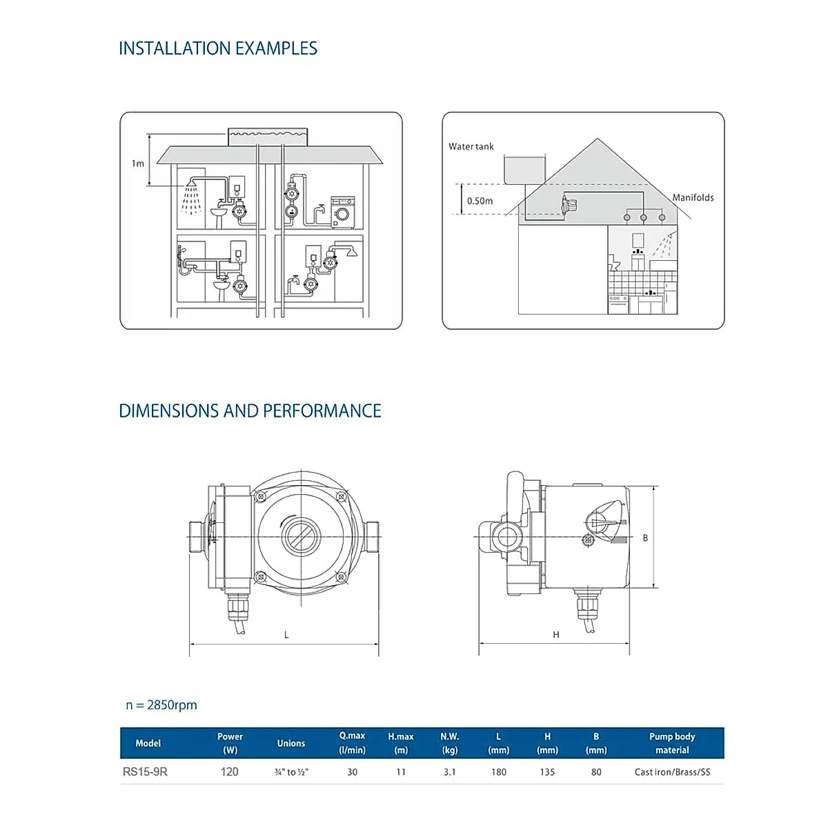 BOKYWOX Centrifugal Pump 120W 110V Food Grade Automatic Booster Pump NPT3/4'' Domestic Hot Water Circulator Pump 120W Home Recirculating Pump Hot Water Circulator Circulation Pump （RS15/9R）
