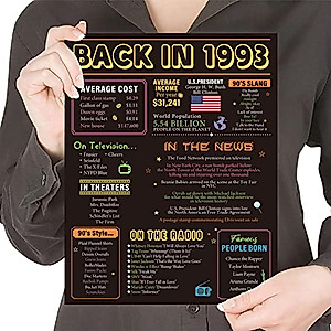 Ulbeelol Back in 1993 Card, Big 30th Birthday Card, Jumbo 30th Wedding Anniversary Card, Vintage 30 Years Anniversary Card for Husband Him...