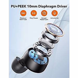 THREEKEY Wireless Bluetooth Earbuds, Wireless Headphones with Led Display, Compatible with Apple & Android, IPX7 Waterproof Stereo Earphones in-Ear Built-in Mic Headset Premium Deep Bass for Sports