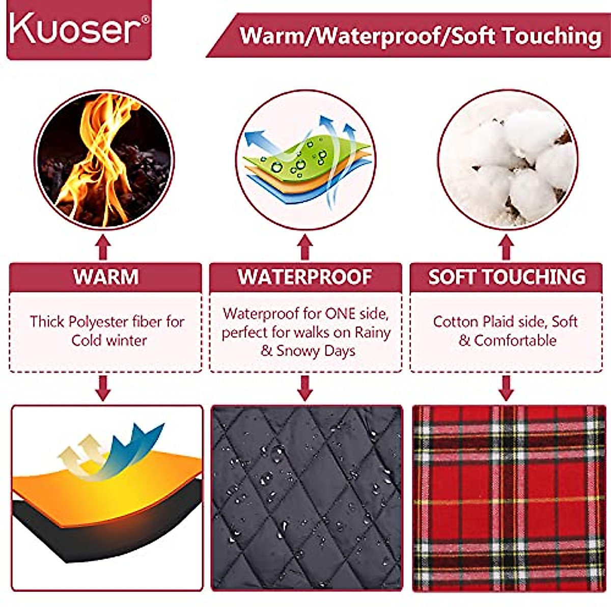 Kuoser Warm Dog Coat, Reversible Dog Jacket Waterproof Dog Winter Coat British Style Plaid Dog Clothes Pet Dog Cold Weather Coats Cozy Snow Jacket Vest for Small Medium Large Dogs Bright Red XS