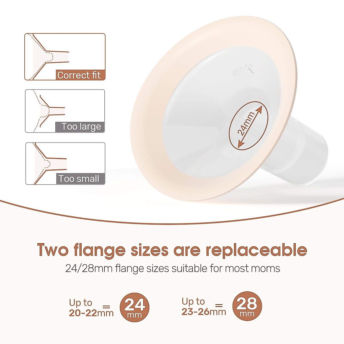 NCVI Double Electric Breast Pump, Portable Breast Pump for Breastfeeding, Breastpump 3 Modes & 12 Levels, 24/28mm Flanges, Touch Screen LED Display, Anti-Backflow, Rechargeable Battery