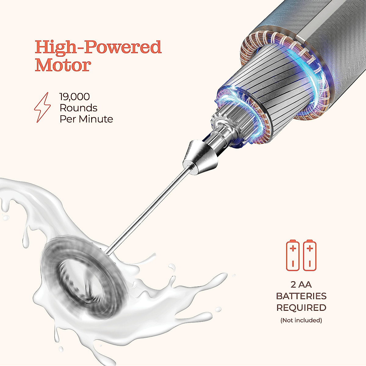 Powerful Handheld Milk Frother, Mini Milk Foamer, Battery Operated (Not included) Stainless Steel Drink Mixer with Frother Stand for Coffee, Lattes, Cappuccino, Frappe, Matcha, Hot Chocolate.