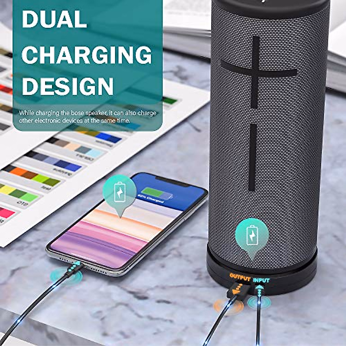 TUSITA Power Up Charging Cradle Compatible with Ultimate Ears Boom 3, Megaboom 3, Blast, Megablast - USB Charger Dock Cable 5ft / 150cm - Bluetooth Speaker Accessories