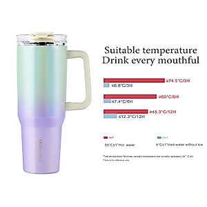 Murmioo 40OZ Tumbler with Handle and Straw,Insulated Leak Proof Stainless Steel Travel Mug,Reusable Water Bottle Cup，Maintains Cold, Heat, and Ice for Hours(Purple green gradient)