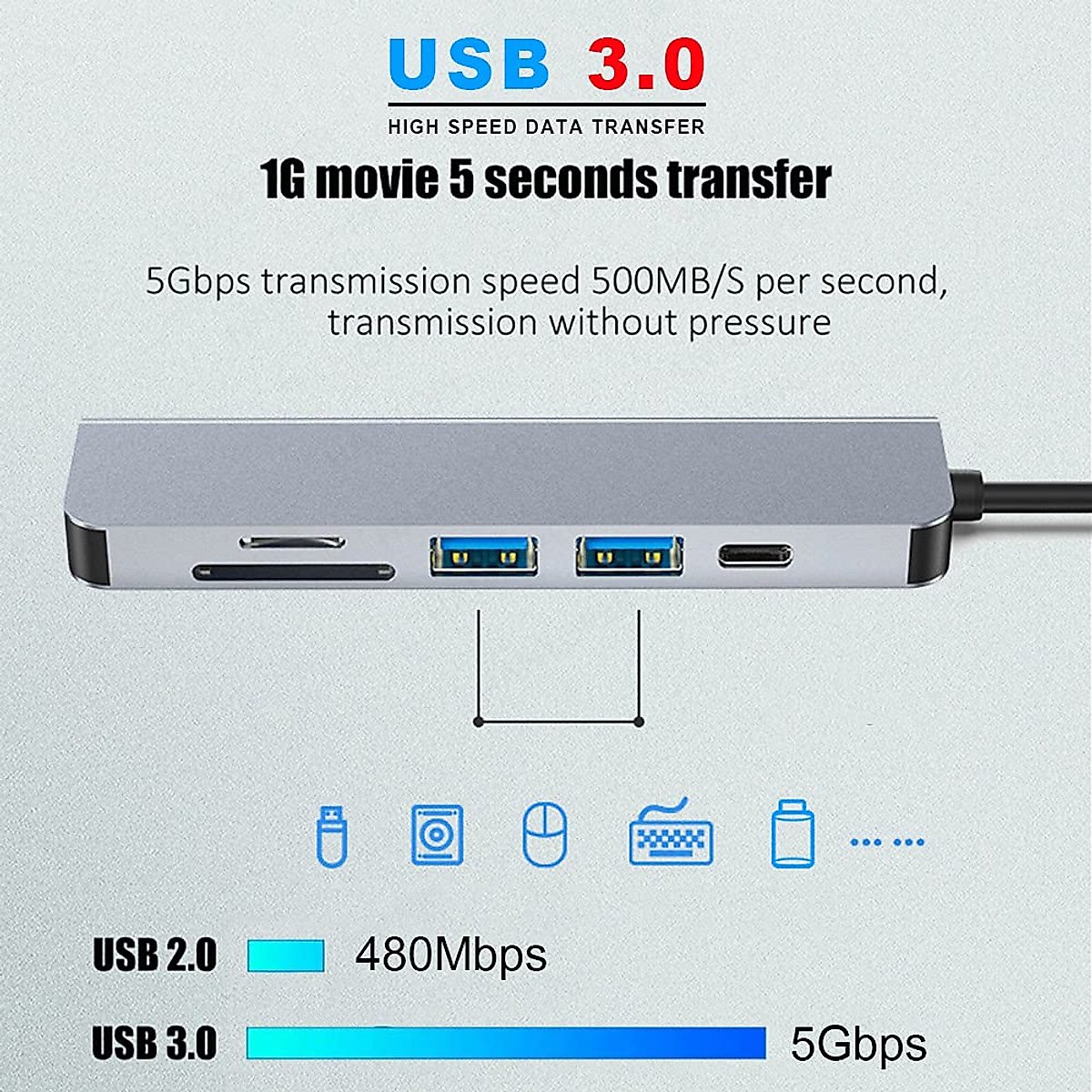USB C Hub, VR robot 6 in 1 USB C to HDMI Adapter Splitter with Type-C PD Charging Port, 2 USB Ports, SD/TF Card Reader, 4K HDMI Video,USB Dongle Docking Station, Compatible with PC Laptop, Mac Pro