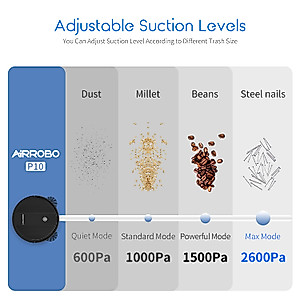 AIRROBO Robot Vacuum Cleaner, 2600Pa Strong Suction Power Robotic Vacuums, WiFi Connected, App Control, Works with Alexa and Google Home, Self Charging, Ideal for Hard Floor, Carpet, Pet Hair, P10