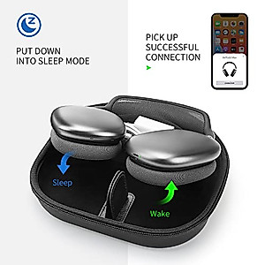 YINKE Smart Case for Apple AirPods Max with Sleep Mode,Potective Convenient Carrying Travel Hard Organizer Storage Cover Bag (Black)