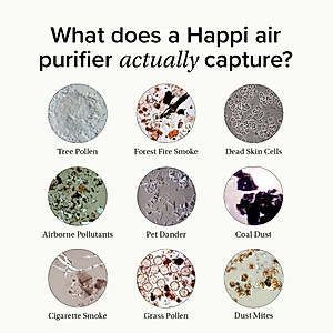 My Happi Air Purifier, True HEPA H13 Filter with UV & Active Carbon 5-in-1 Layers, LED Air Particle Sensor Display Screen, Self-Cleaning Technology, Whisper Quiet, 3 Speeds, Covers 500 Sq. Ft, White