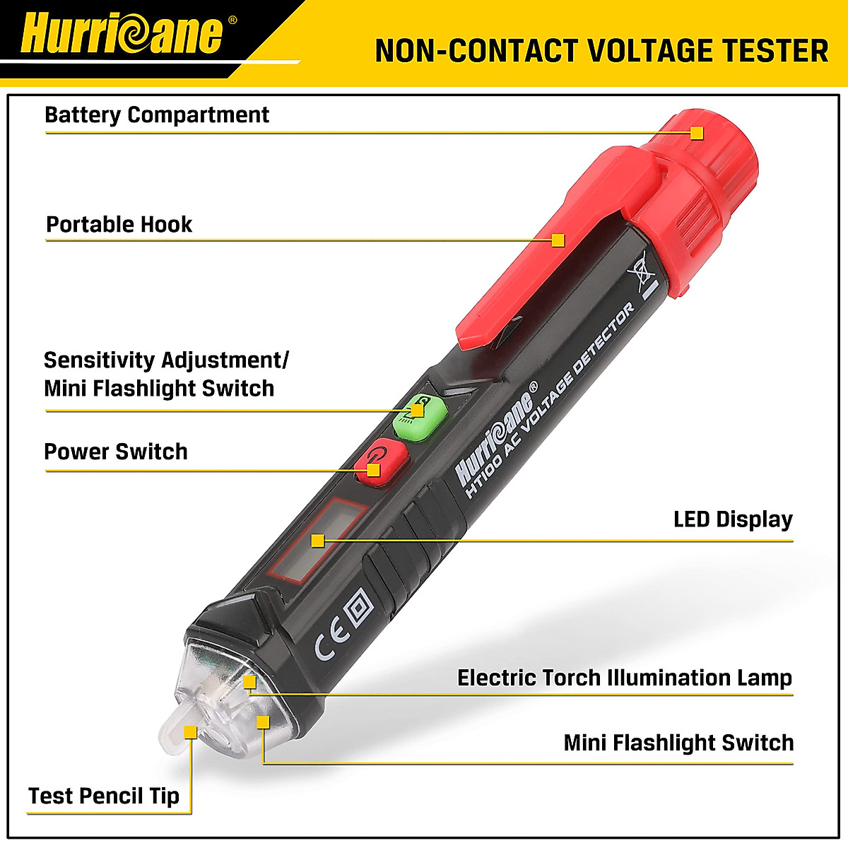 HURRICANE Non-Contact Voltage Tester and Receptacle Tester Kit, Electrical Socket Voltage Tester/12-1000V AC Voltage Detector Pen, and GFCI Outlet Tester/Receptacle Tester for Standard 3-Wire 120V