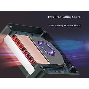 Mini PC, Intel i7-8565U(up to 4.6GHz) Mini Desktop Computer, 16GB DDR4 512GB NVMe SSD Mini Computers Windows 11 Pro, 4K Triple Display Output, Iris Xe Graphics, RJ45 LAN WiFi6 BT5.2, USB 6 Ports