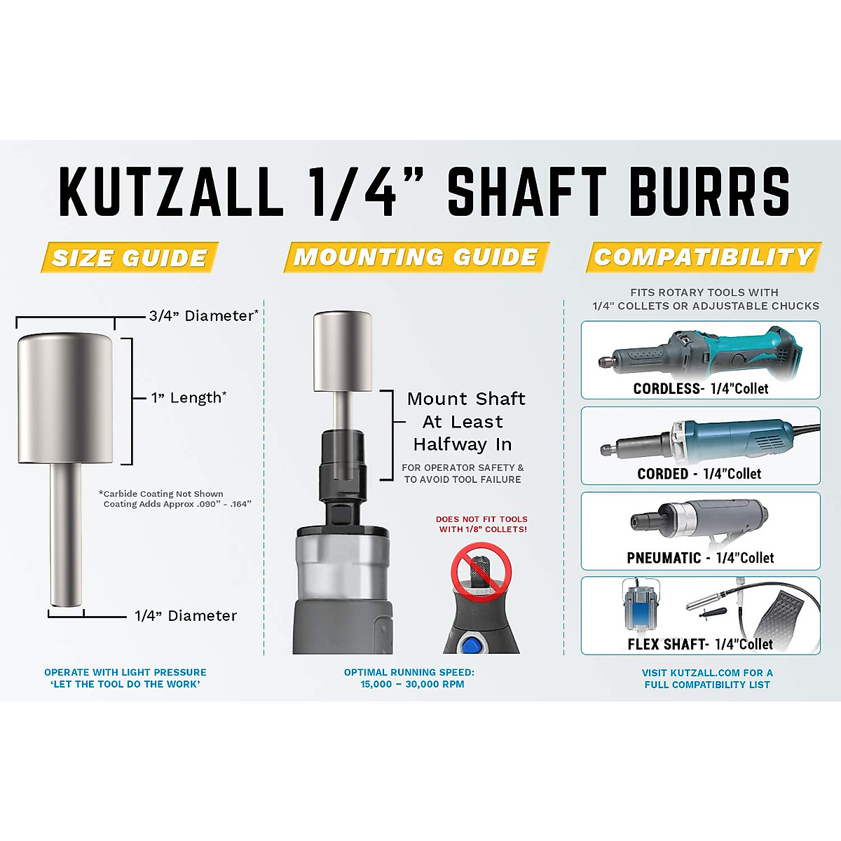 Kutzall Original Cylinder Rotary Burr, 1⁄4" Shaft, Fine - Woodworking Attachment for Bosch, DeWalt, Milwaukee, Makita. Abrasive Tungsten Carbide, 3⁄4" (19mm) Head Dia. X 1" (25.4mm) Length, C-34G