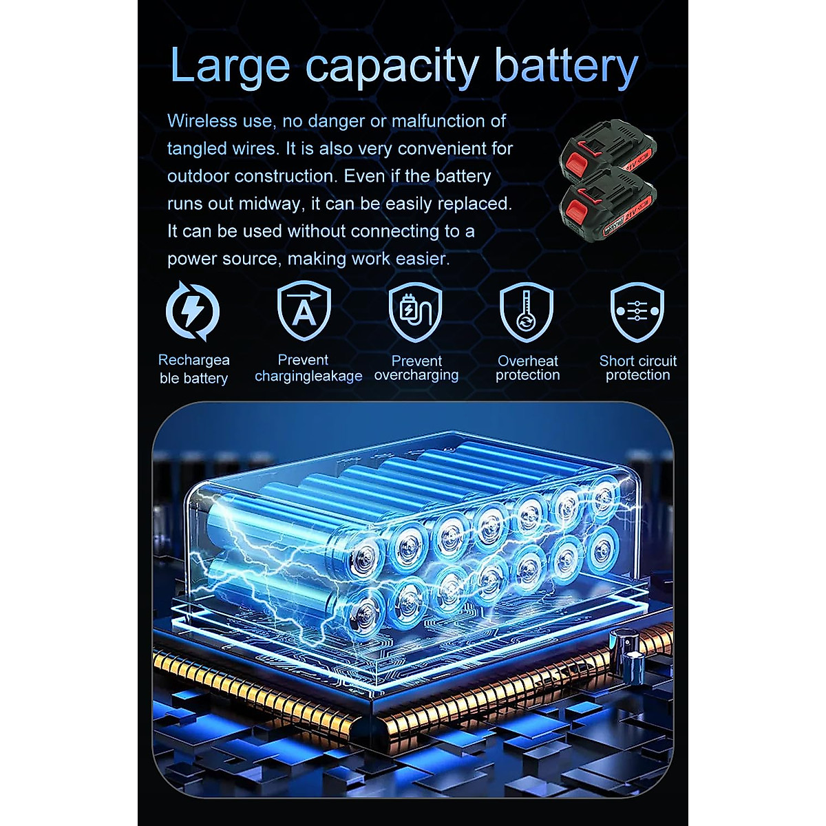 Cordless Reciprocating Saw, 2 x 2.0Ah Battery, Cordless Variable Speed, Blades Kit for Wood/Metal/PVC Cutting MWF-RED