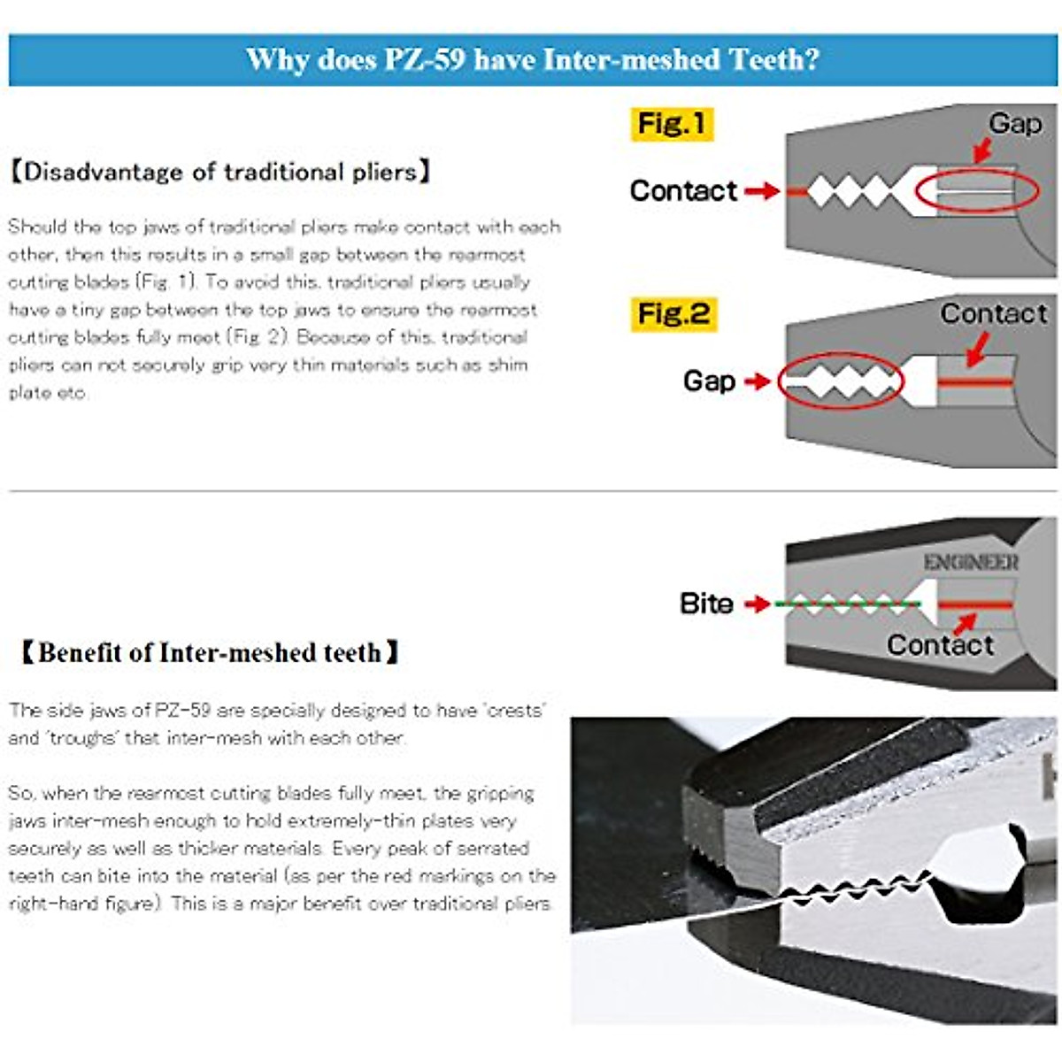 Engineer Heavy Duty Multi-function combi Gripping Pliers/Screw Extractors (non-slip jaws for quick removal of damaged screws). Made In Japan. pz-59 neji-saurus RX