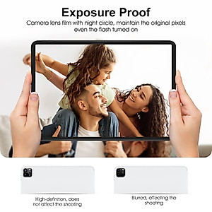 SPARIN [2+2 Pack] Screen Protector Compatible with iPad Pro 11 inch 2022/2021/2020/2018 with Camera Lens Protector, 9H Tempered Glass Compatible with Apple Pencil and Face ID