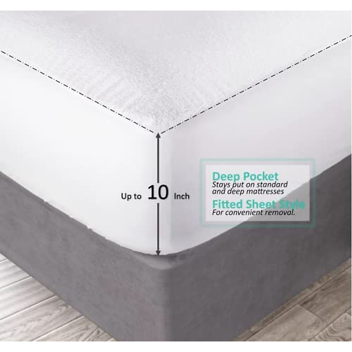 Split Queen Mattress Protector for Adjustable Bed- Soft Cooling Waterproof Noiseless Fully Split Queen Mattress Cover [2-PC 30" x 80"], 10-Inch Deep Pockets Terry Cotton Surface - White