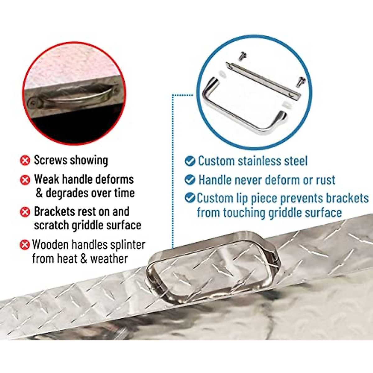 Premium Home Griddle Cover: for Camp Chef FTG600 Griddle Cover, Camp Chef Accessories, Camp Chef Flat Top Grill Cover, Camp Chef Cover, Great for Outdoors, use as Tabletop, Diamond Plate Aluminum