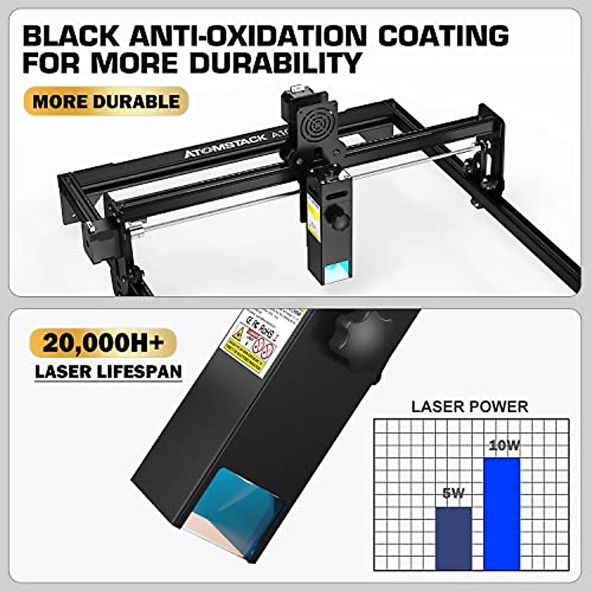 ATOMSTACK A5 Pro Commercial Laser Engraver, 40W Laser Engraving Machine with 5.5W Fixed-Focus Diode Compressed Spot & CNC Laser Cutter with 410X400mm Working Space for Metal, Wood, Acrylic, Leather