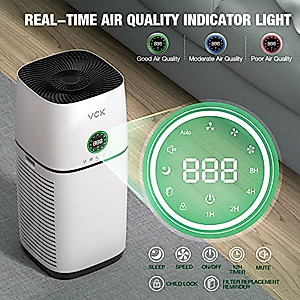 VCK Air Purifier with H14 True HEPA Filter, PM2.5 Monitor, and 1100 sq ft Coverage - Removes 99.997% of Dust, Smoke, Pollen - Ideal for Allergies, Pets, and Large Rooms