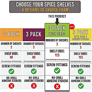 Pretty Display Spice Rack Wall Mount Crystal Clear Acrylic Spice Rack Organizer [3 Pack] Strong & Secure Shelf Design with Front & Ends -Easy to Install- 15” Customizable Wall Mounted Spice Shelves