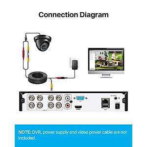 ZOSI 1080P HD Security Camera Indoor Outdoor,1920TVL 2.0MP 4-in-1 HD TVI/CVI/AHD/CVBS CCTV Camera,Weatherproof,80ft IR Night Vision,for 960H,720P,1080P,5MP,4K Analog Home Surveillance DVR System