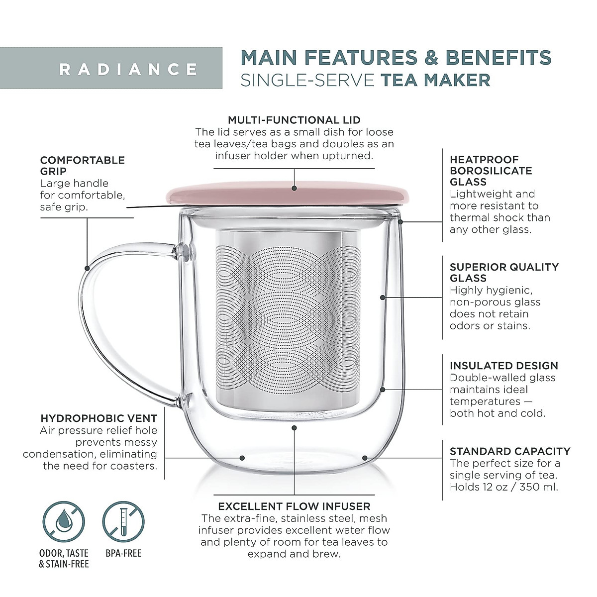 Teabloom Tea-For-One Steeping Mug – Insulated Double Wall Glass Mug (12 oz), Stainless Steel Infuser, Porcelain Lid/Coaster – Great For Brewing Loose Leaf Tea