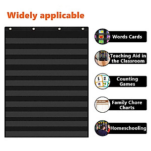 Antrea Standard Pocket Chart - Clear 10 Pockets Chart for Classroom & Home Heavy Duty Hanging Black Pocket Chart for Sentence Strips Letter Cards Word Wall,28x44 Inch