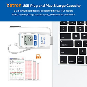Xetron Multi-Use Temperature Humidity Data Logger with External Probe,32000 Points Reusable Recorder for Cold Chain, PDF Report, Calibration Certificate Elog10EH (1 Pack）Upgrade RC-5