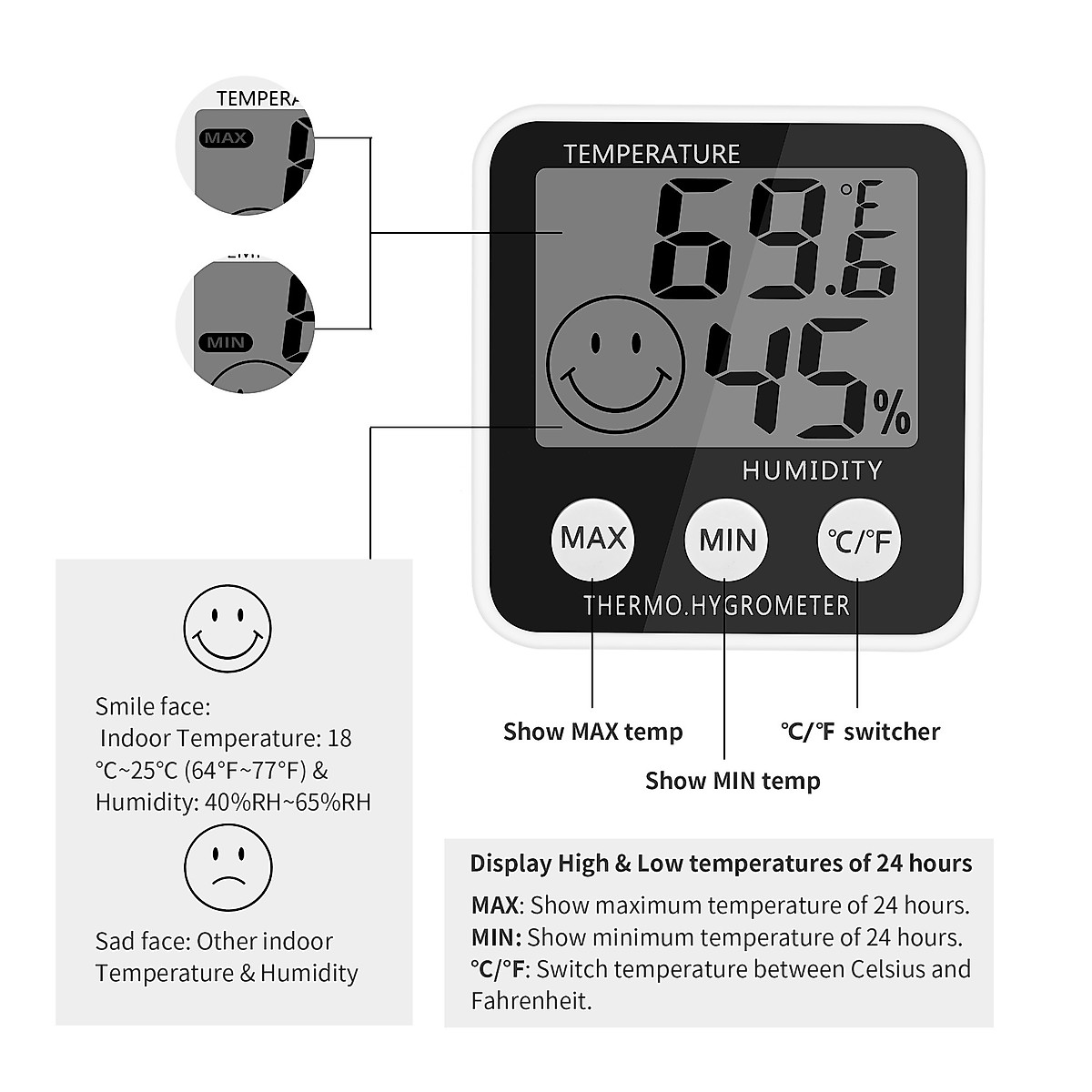 TiToeKi Digital Hygrometer Indoor Thermometer Humidity Monitor Gauge 2-in-1 Monitor， for Room Greenhouse Office Hotel