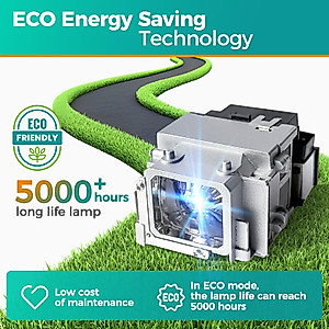 Stanlamp DLP Projector DMD Board Chip 1910-6143W 1910-6145W 4719-001997 1910-6103W DLP Projection TV Television DMD Chip