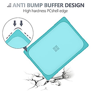 Batianda Heavy Duty 15 inch Microsoft Surface Laptop 5 4/3 Case with Metal Palm Rest with Fold Kickstand and Keyboard Cover - Shockproof Protective Cover for Enhanced Durability and Comfortable,Blue