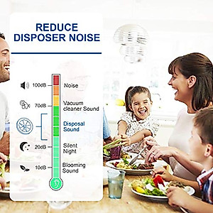 Garbage Disposal Splash Guard Collar Sink Baffle, Food Waste Disposer Parts Accessories, 3-1/8 Inch Multi-function Drain Plugs for Garbage Disposals by CLEESINK