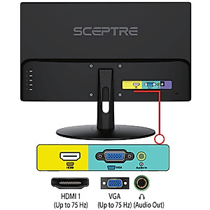 Sceptre 20 inch LED Monitor 1600 x 900 HD+ 75Hz HDMI VGA Build-in Speakers, 99% sRGB Wall Mount Ready Black 2021 (E205W-16003RTT) (Renewed)